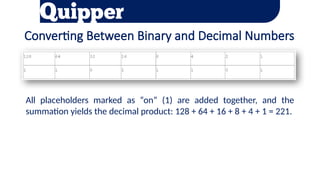Converting Between Binary and Decimal Numbers.pptx