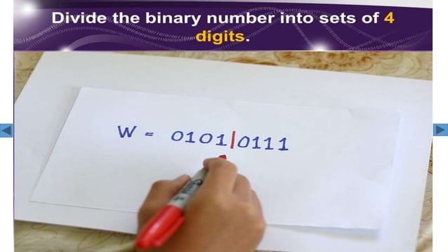 Converting Binary to Hexadecimal | PPTX