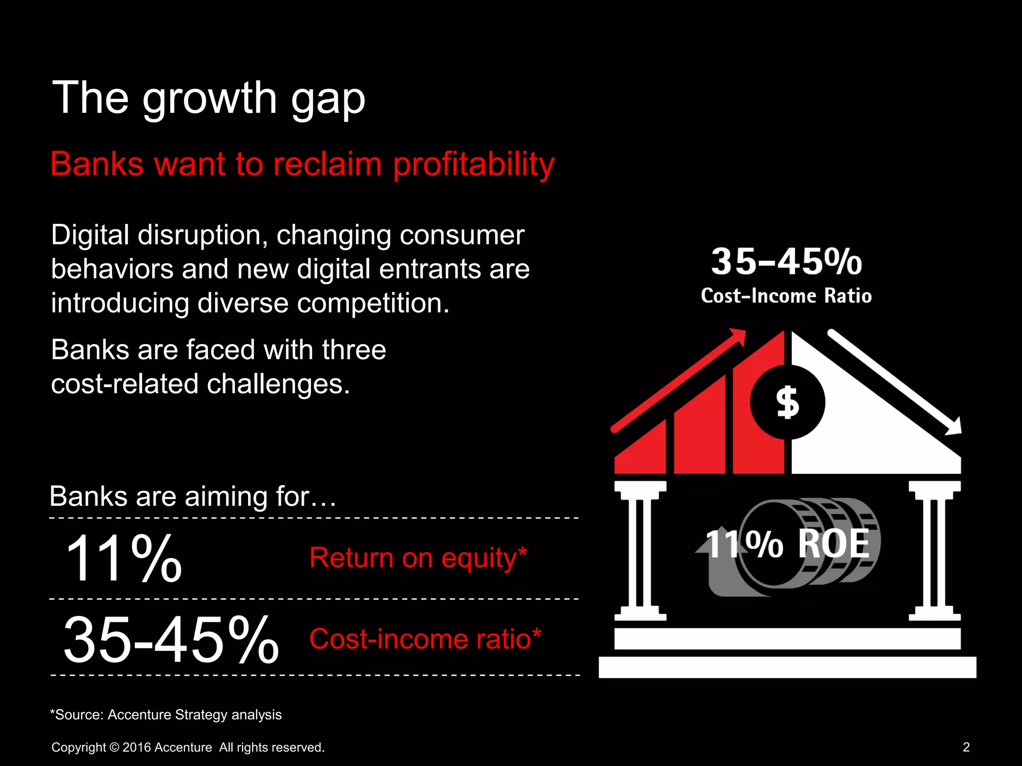 Converting Cost to Growth -- Strategic Cost Reduction in Banking | PDF ...