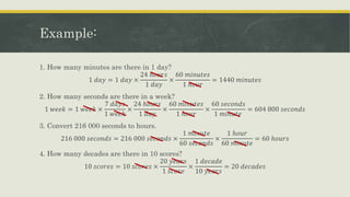 Converting Customary System to Metric System.pptx
