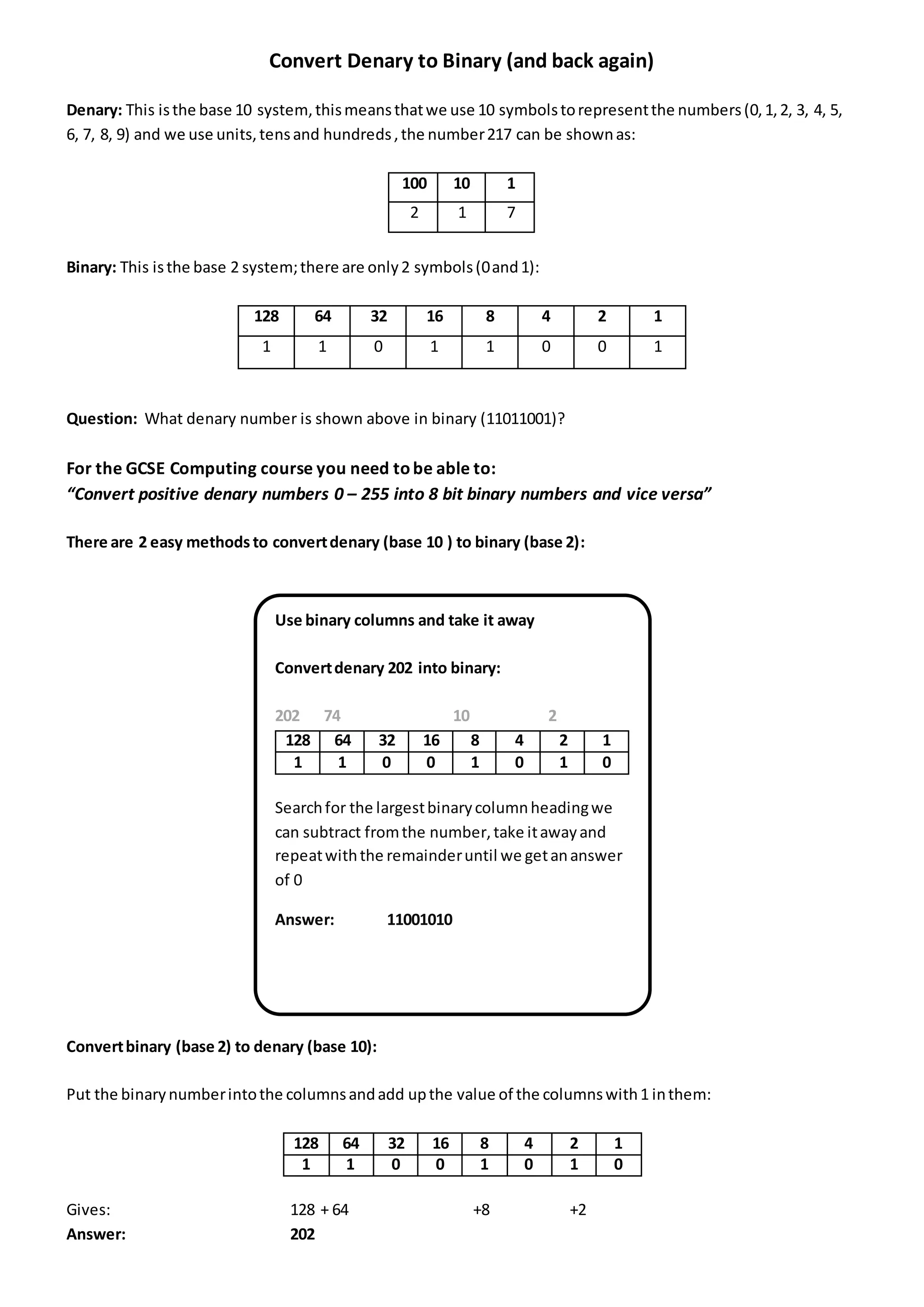 Converting denary binary | PDF