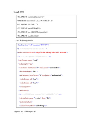 Converting dt ds to xml schemas | PDF