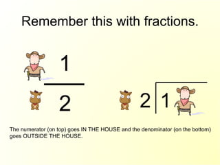 Converting Fractions | PPT