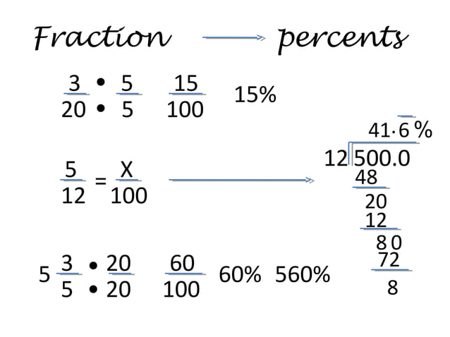 Converting fractions and decimals to percents modifiied | PPT