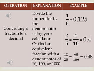 Converting fractions, decimals, and percents | PPTX