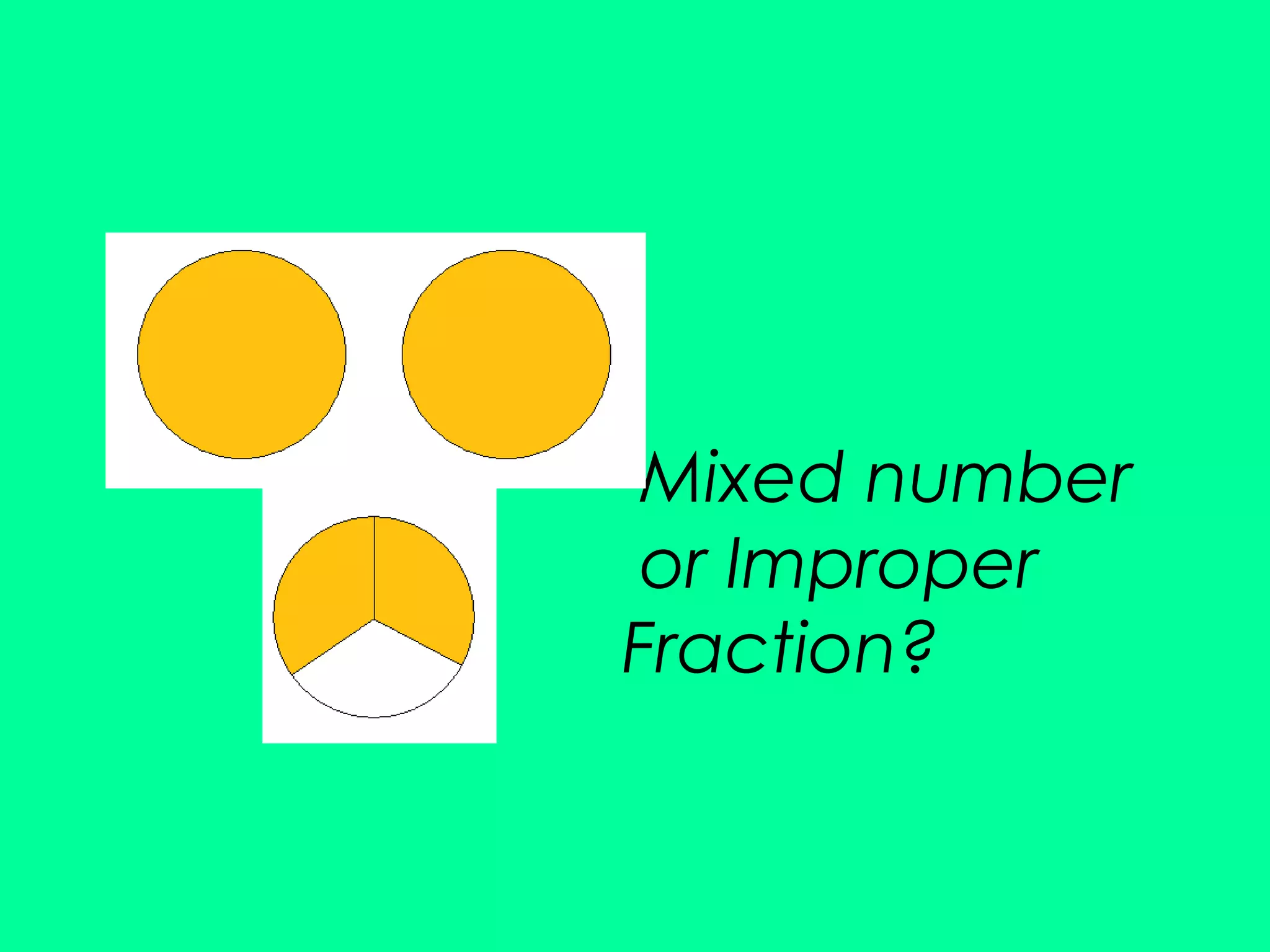 Converting fractions improper to mixed numbers | PPT