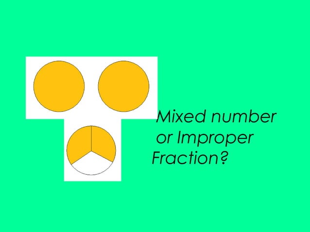 Converting fractions improper to mixed numbers | PPT