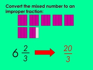 Converting fractions improper to mixed numbers | PPT