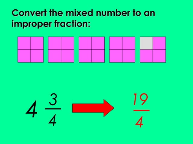Converting fractions improper to mixed numbers | PPT