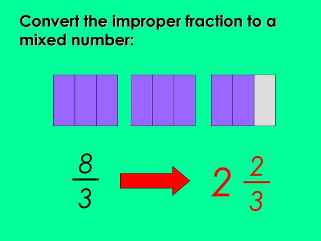 Converting fractions improper to mixed numbers | PPT