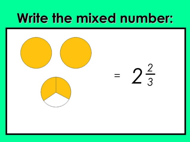 Converting fractions improper to mixed numbers | PPT