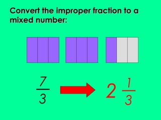 Converting fractions improper to mixed numbers | PPT