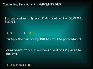 Converting fractions percentages | PPT