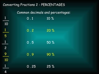 Converting fractions percentages | PPT