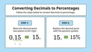 Converting Fractionnnnns to Decimals.pptx