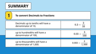 Converting Fractionnnnns to Decimals.pptx