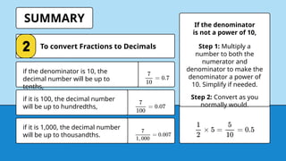 Converting Fractionnnnns to Decimals.pptx