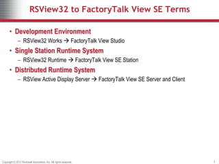 Converting from RSView32 to FactoryTalk View SE.ppt