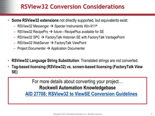 Converting from RSView32 to FactoryTalk View SE.ppt