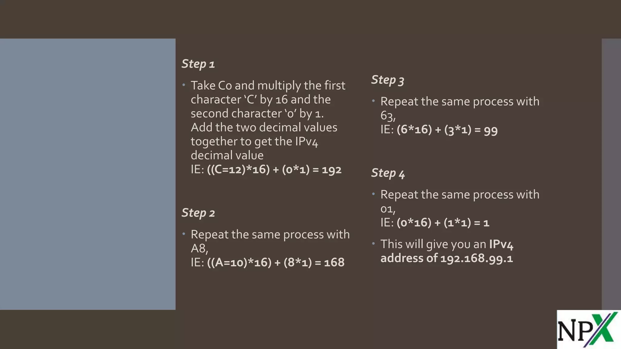 Converting ipv4 to ipv6 and vice versa | PPTX