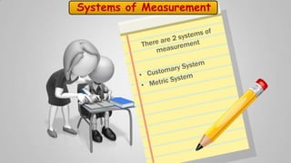 Converting measurement powepoint | PPT