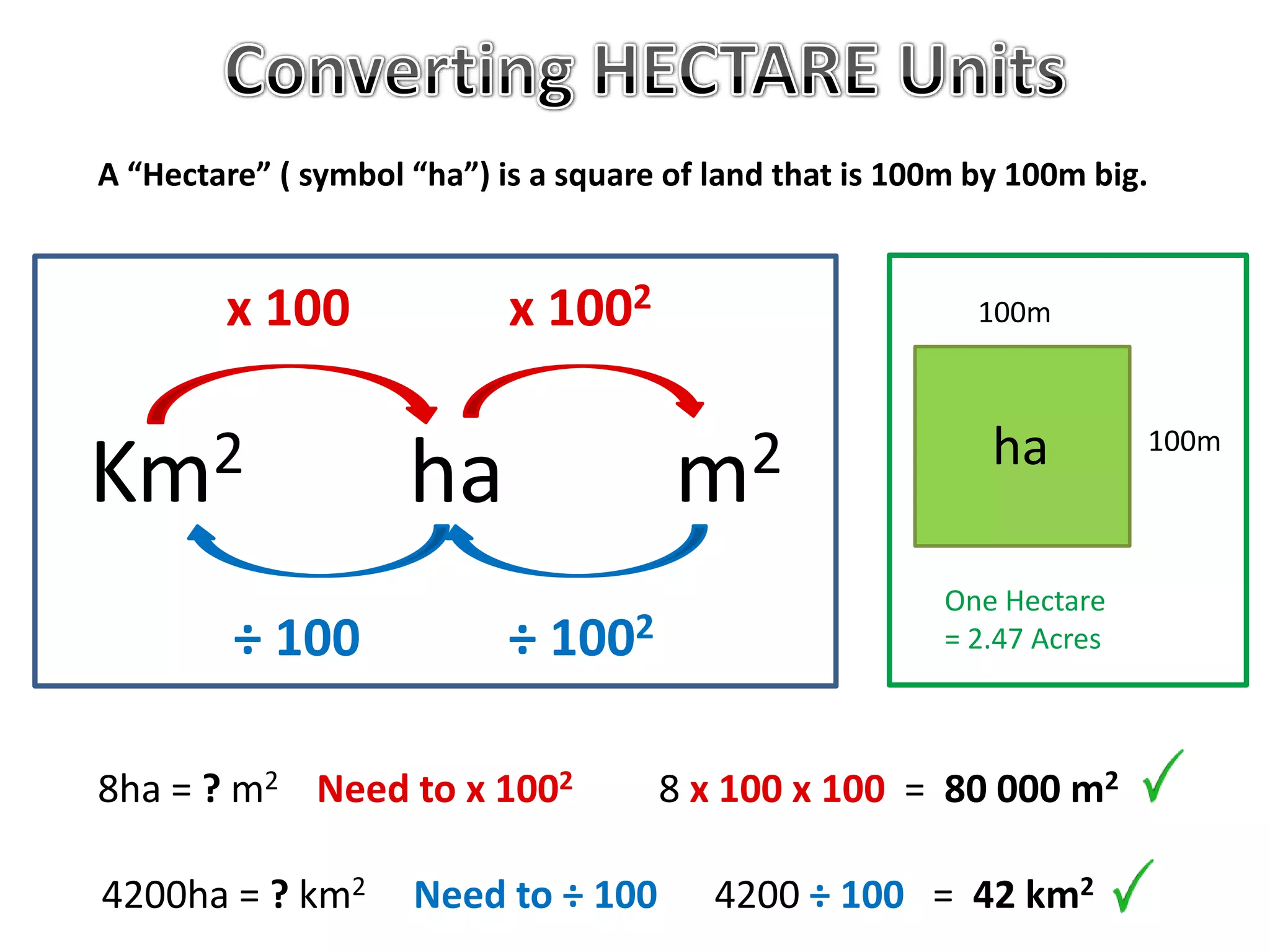 Converting Metric Units | PPTX