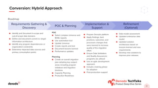 Converting SAP Business Objects to a New Architecture Solution | PDF | Web Development | Internet