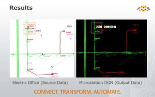 Converting the City’s Electrical Data from Smallworld to Microstation ...