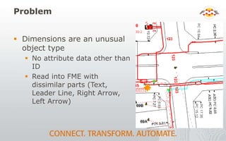 Converting the City’s Electrical Data from Smallworld to Microstation ...