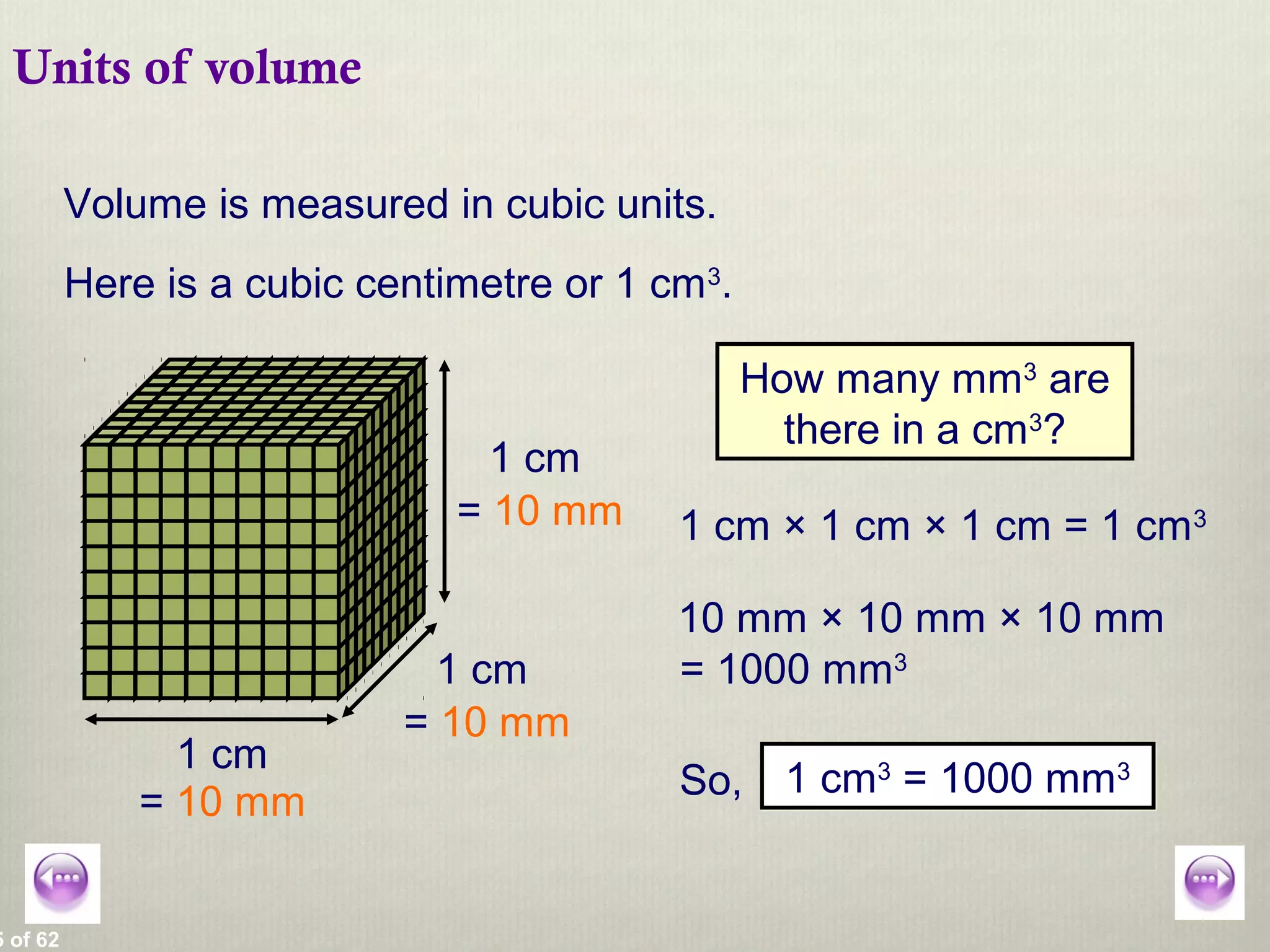 Converting unit measures | PPT