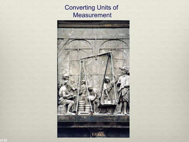 Converting unit measures | PPT
