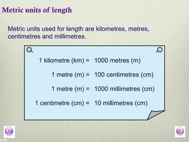 Converting unit measures | PPT
