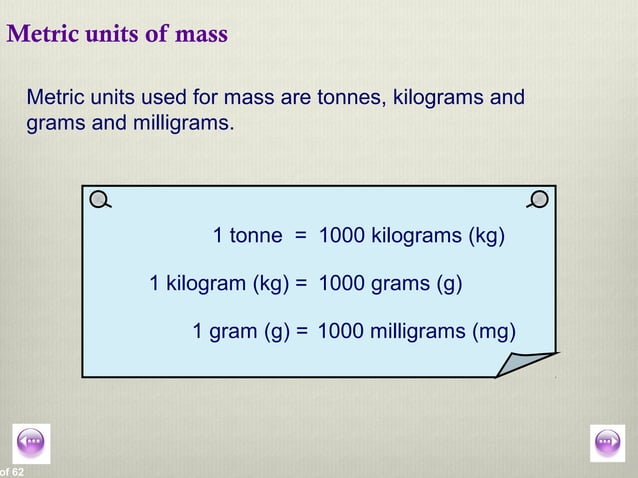Converting unit measures | PPT
