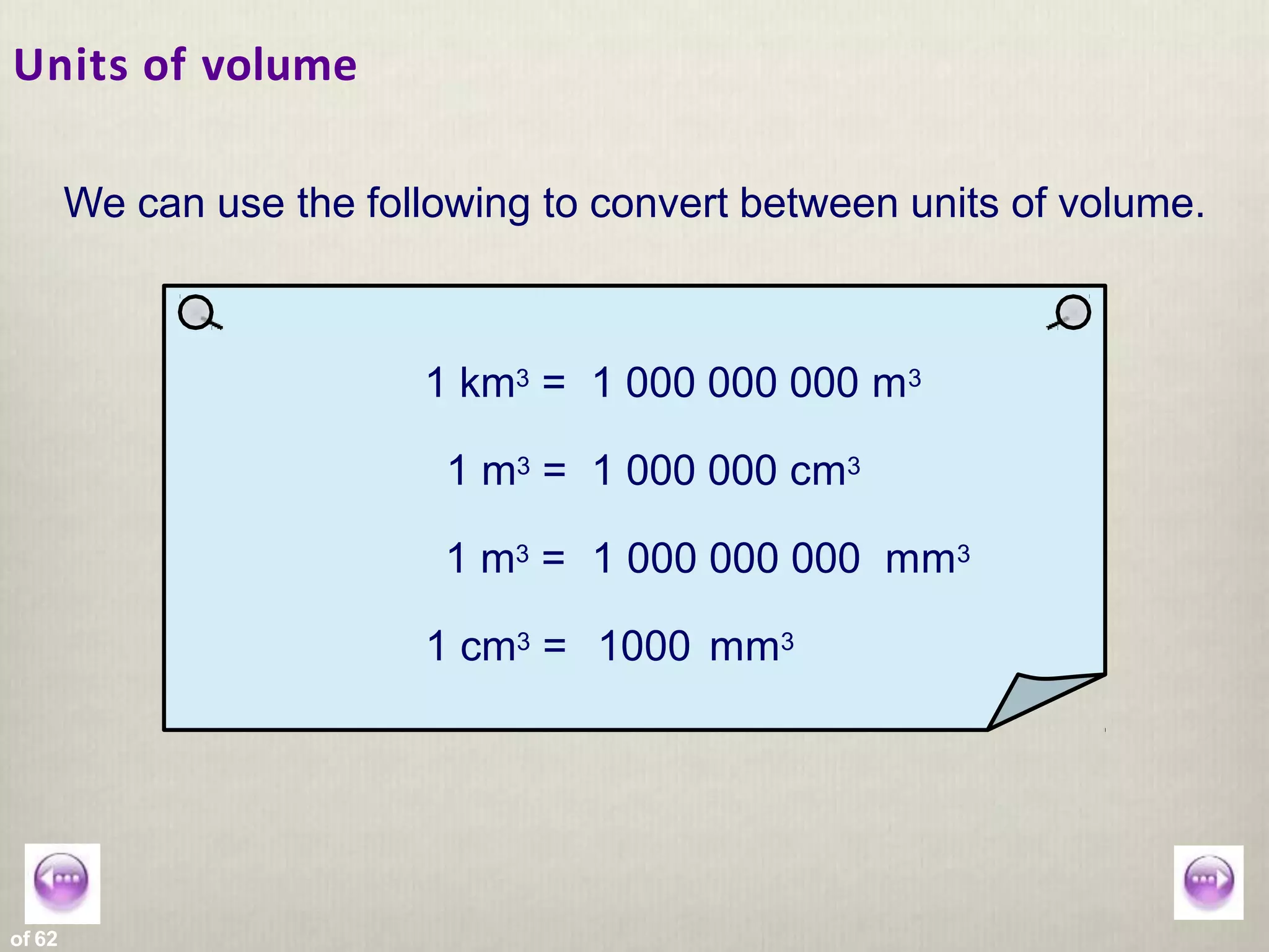 converting unit measures.pptx