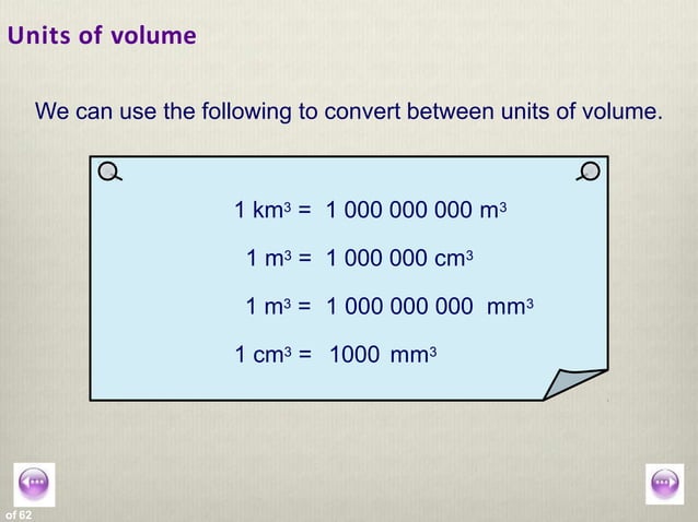 converting unit measures.pptx