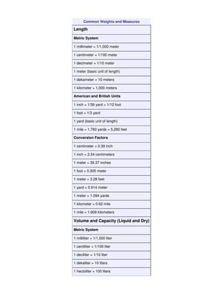 Converting units of measure | PDF