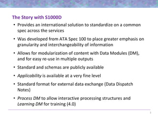 Converting Your Legacy Data to S1000D | PPT