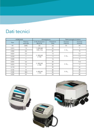 Convertitori Inverter Hydrovar - Lowara - Fornid | PDF
