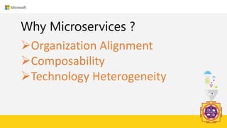 Convert monolithic .Net Applications to microservices | PPTX | Information Services Industry ...
