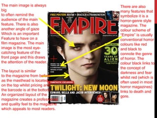 Analysing Magazine Covers.. Afreen Shahid | PPT