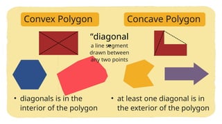 Convex-and-Concave-Polygons.POWERPOINT PRE | PPTX