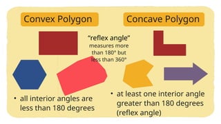 Convex-and-Concave-Polygons.POWERPOINT PRE | PPTX