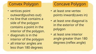 Convex-and-Concave-Polygons.POWERPOINT PRE | PPTX
