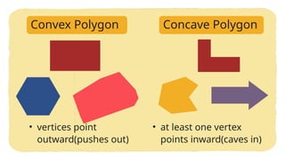Convex-and-Concave-Polygons.POWERPOINT PRE | PPTX