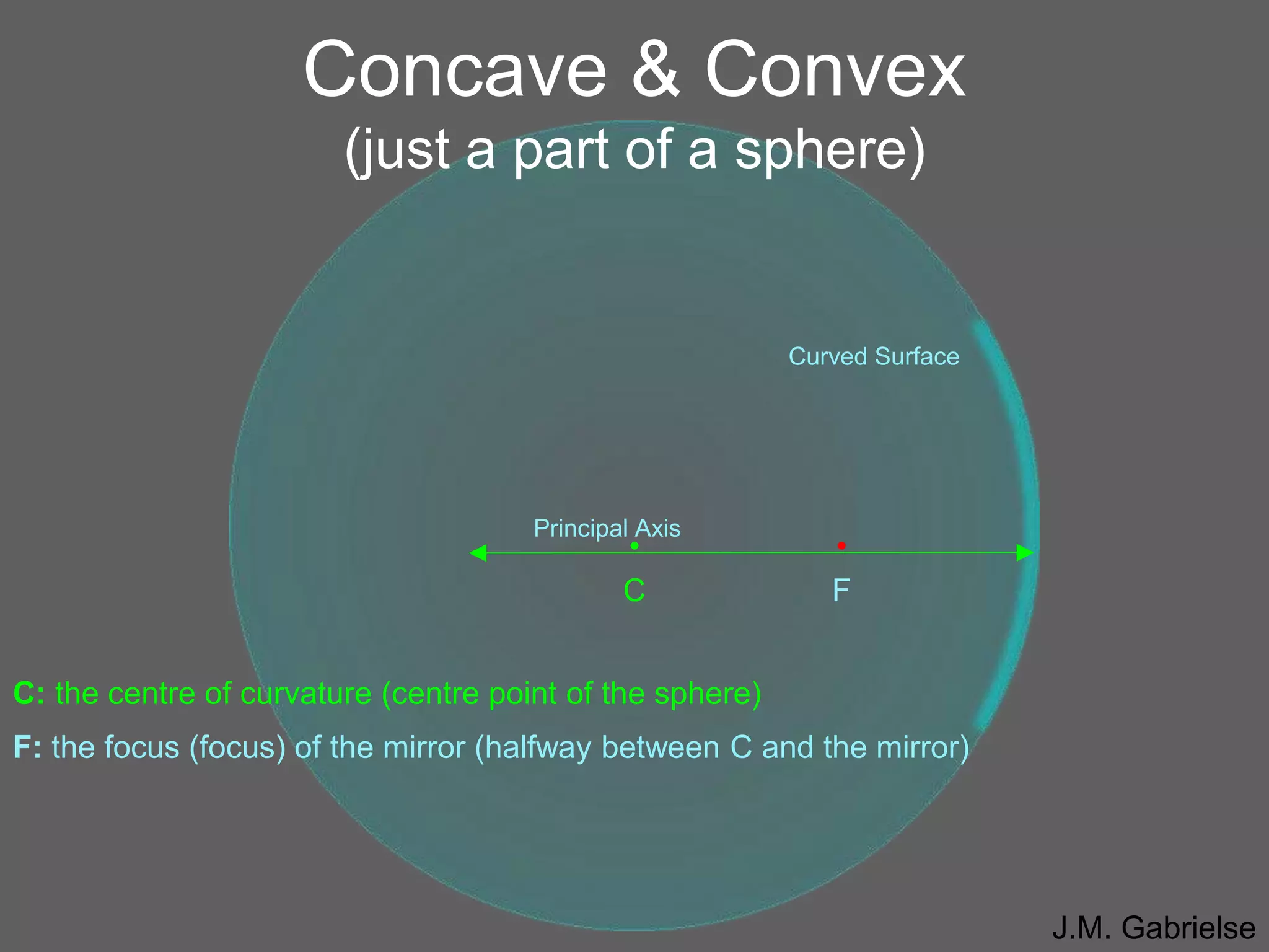 Convex concave ray diagrams | PDF