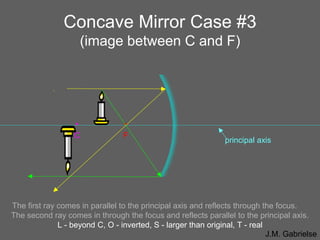 Convex concave ray diagrams | PDF