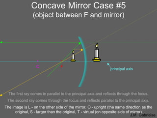 Convex concave ray diagrams | PDF