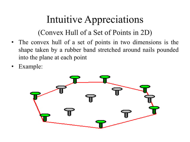 Convex Hull Algorithms Ppt 