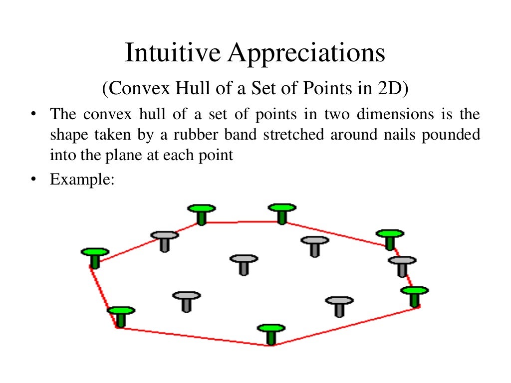 Convex Hull Algorithms Convex Hull Algorithms