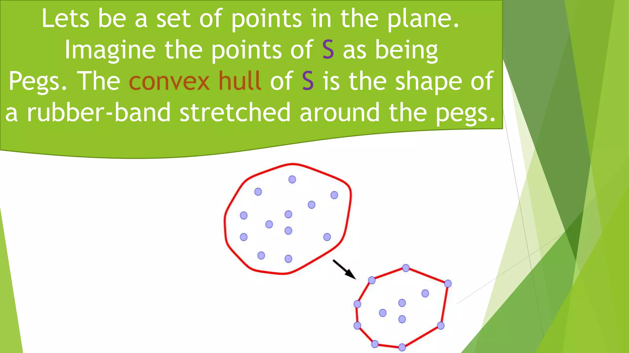 Convex hull presentation | PPTX